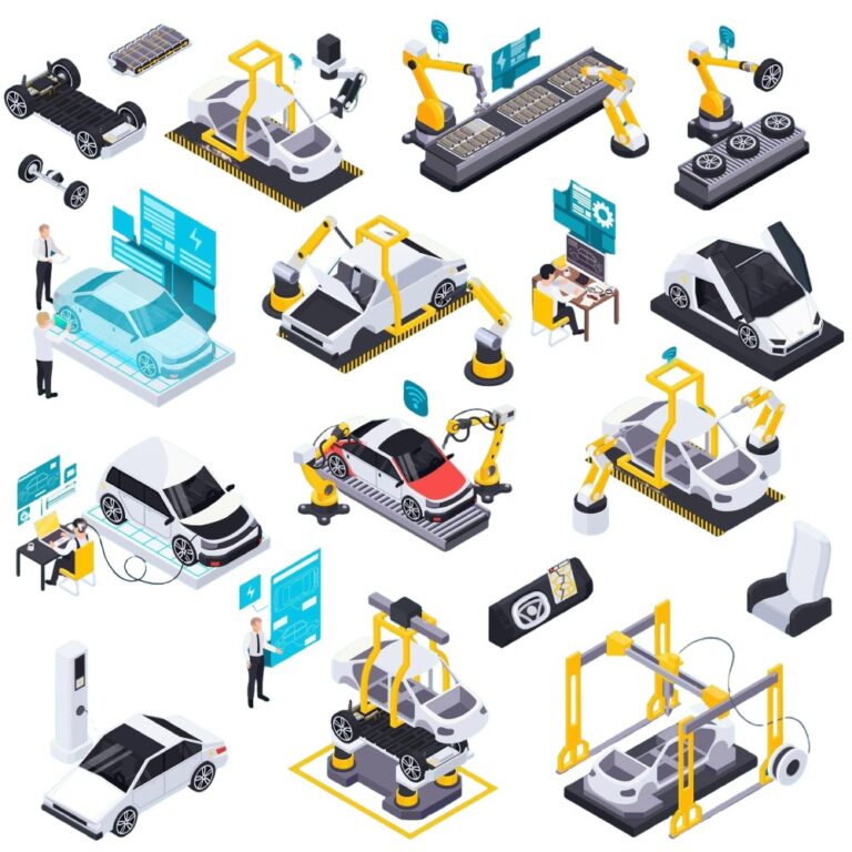 Automative Industry - Geotic Supply Chain Solutions Private Limited